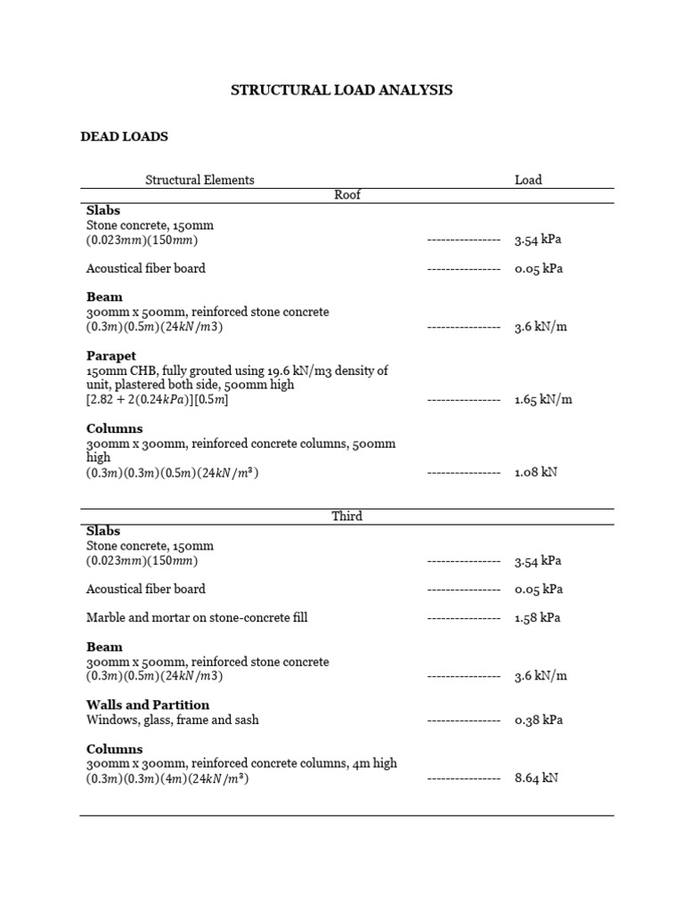 Dead and Live Load Analysis | PDF | Beam (Structure) | Concrete