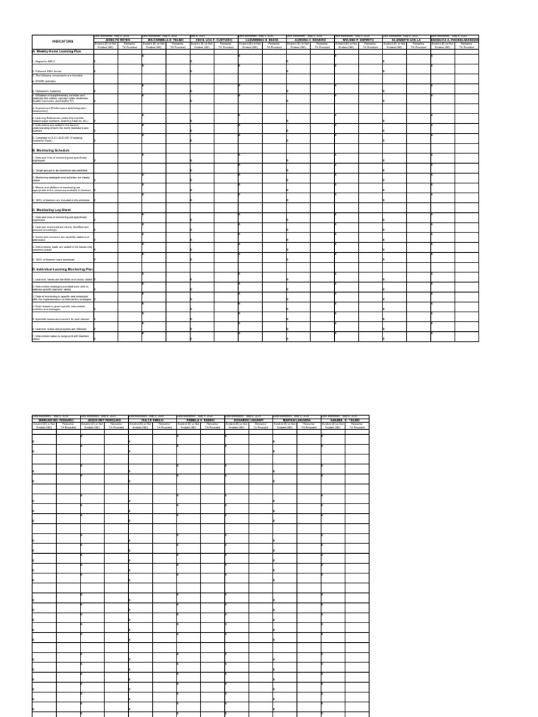 Monitoring Checklist Whlp Q4w6 Sy 2023 2024 Pdf Learning Educational Technology
