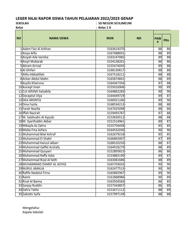 Leger - 20222 - Kelas 1 A | PDF