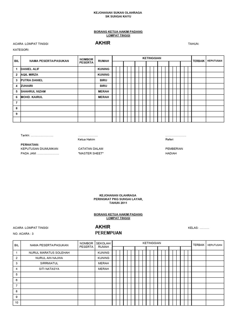 dokumen.tips_borang-acara-padang | PDF