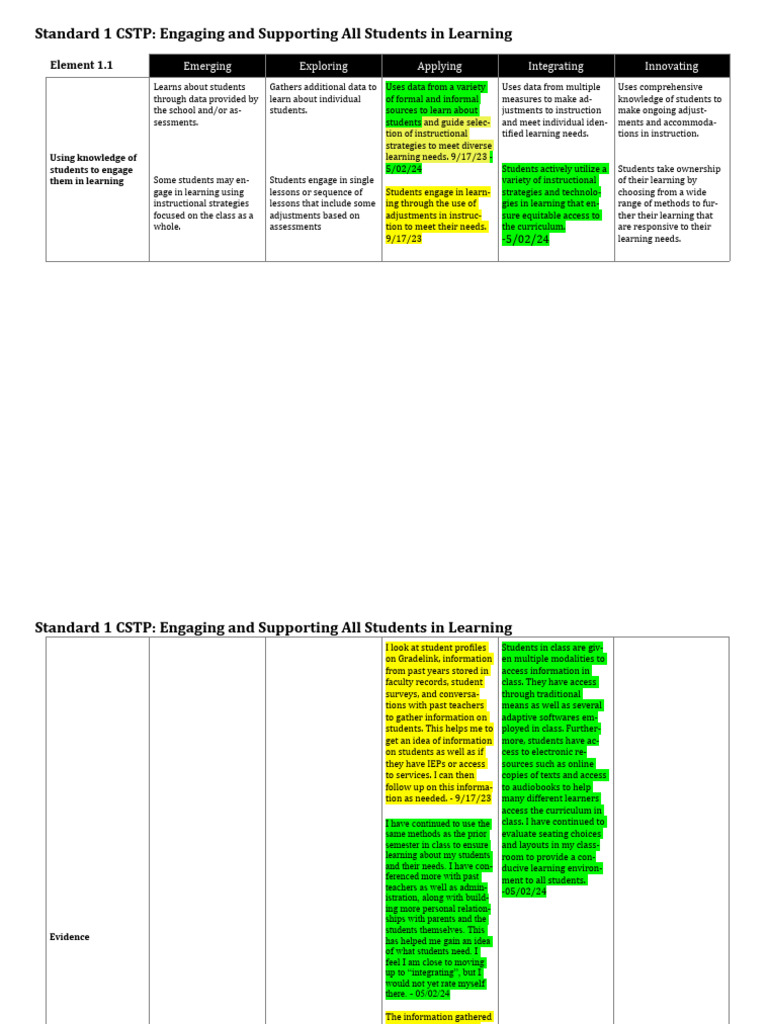 Marsh_2_CSTP_050224 | PDF | Learning | Critical Thinking