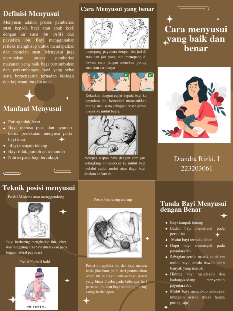 Leaflet Postpartum Ny.i - Print | PDF
