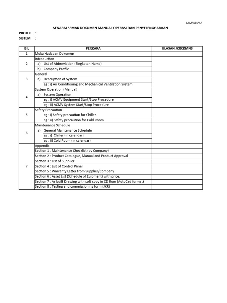 Senarai Semak Dokumen Manual Operasi Dan Penyelenggaraan (O&M) | PDF
