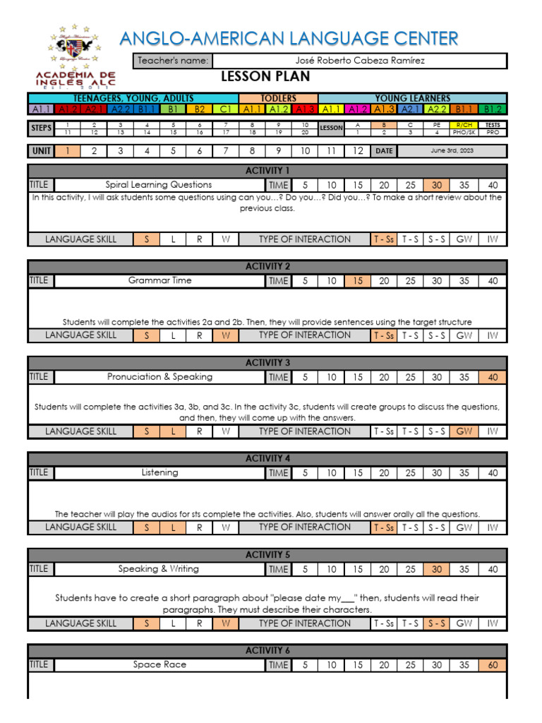 Lesson plan - the perfect date | PDF | Pedagogy | Applied Linguistics