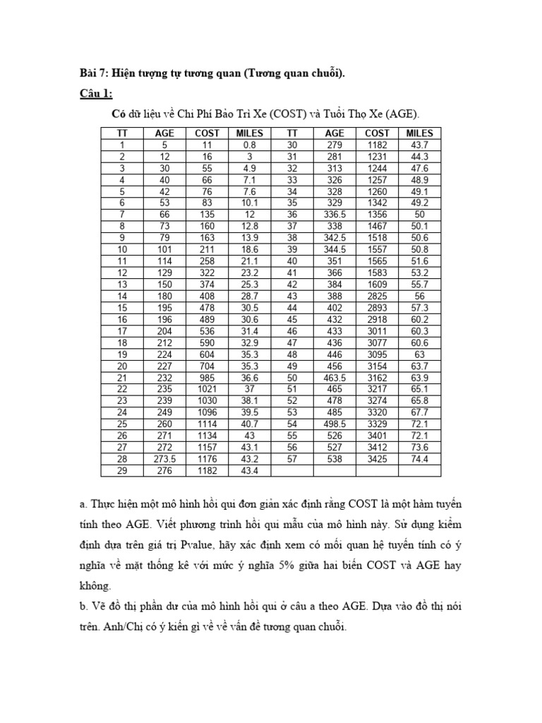 Cac Vi Du Ve Tu Tuong Quan Pdf 