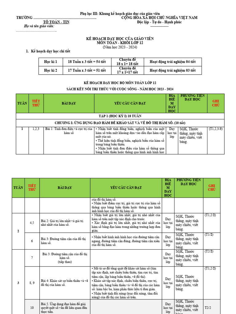 KHGD Toan 11 KNTT | PDF