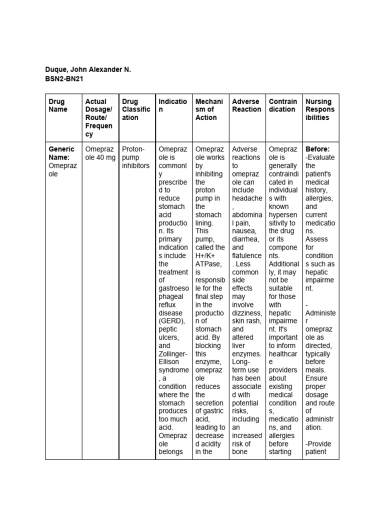 Drug Study | PDF | Gastroesophageal Reflux Disease | Clinical Medicine