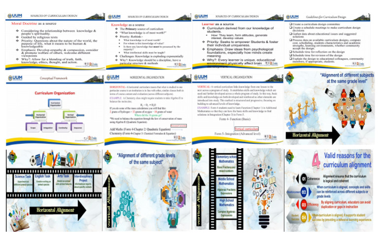 Curriculum Ped 2 | PDF