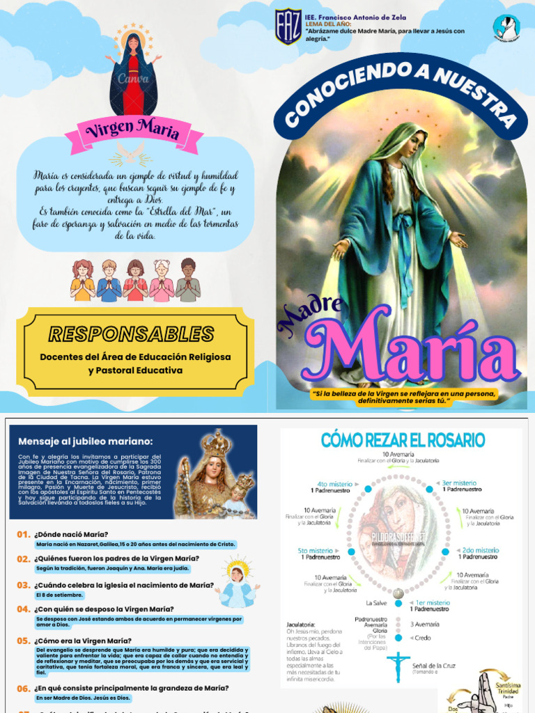 Conociendo A Nuestra Madre Maria | PDF | María, madre de Jesús ...