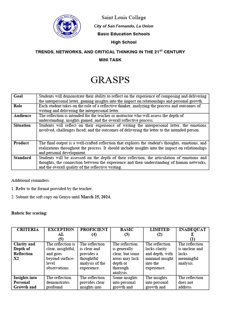 Reflective Writing on Interpersonal Letters | PDF | Thought | Emotions