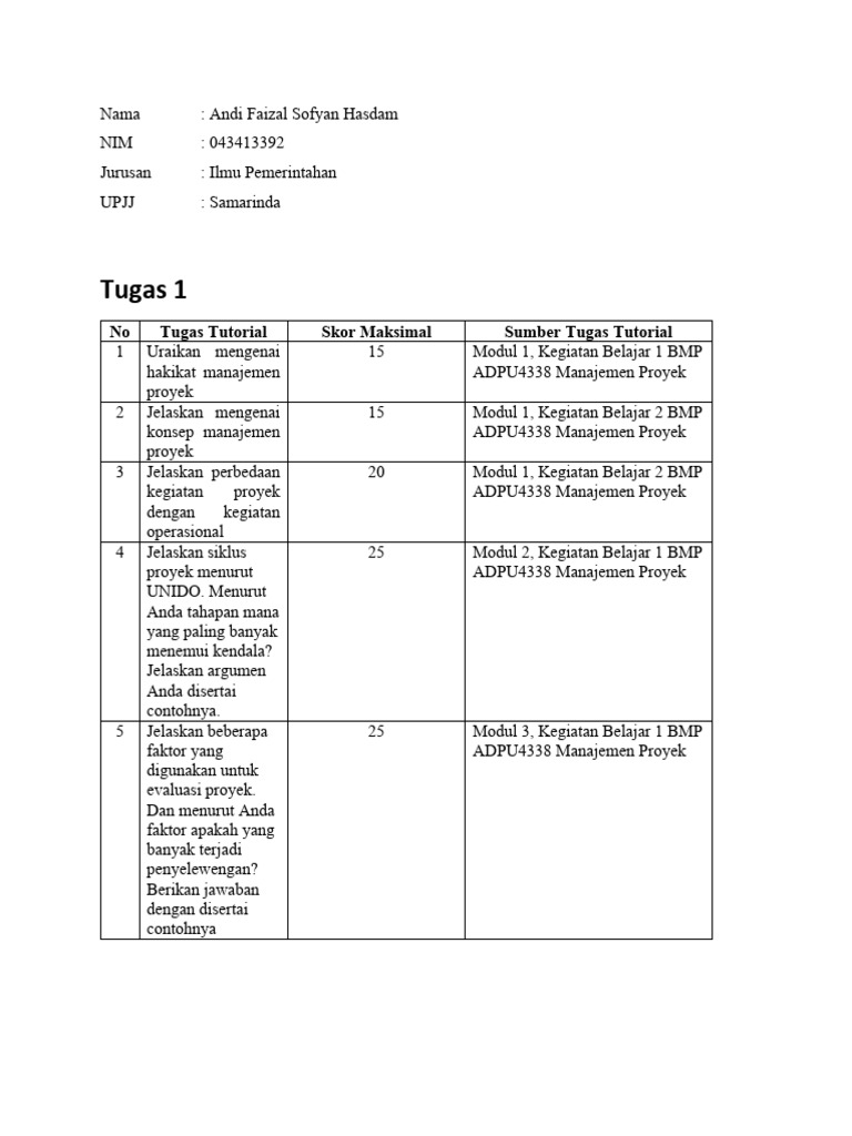 Tugas 1 Manajemen Proyek - Andi Faizal Sofyan Hasdam | PDF | Pengelolaan Keuangan & Uang