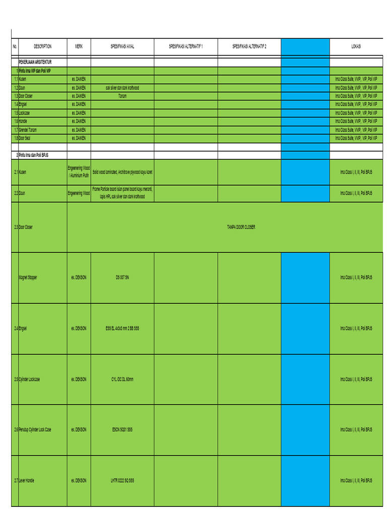 Architectural Specifications for Doors and Floors | PDF