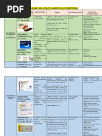 Procinéticos | PDF | Enfermedades y trastornos | Farmacología