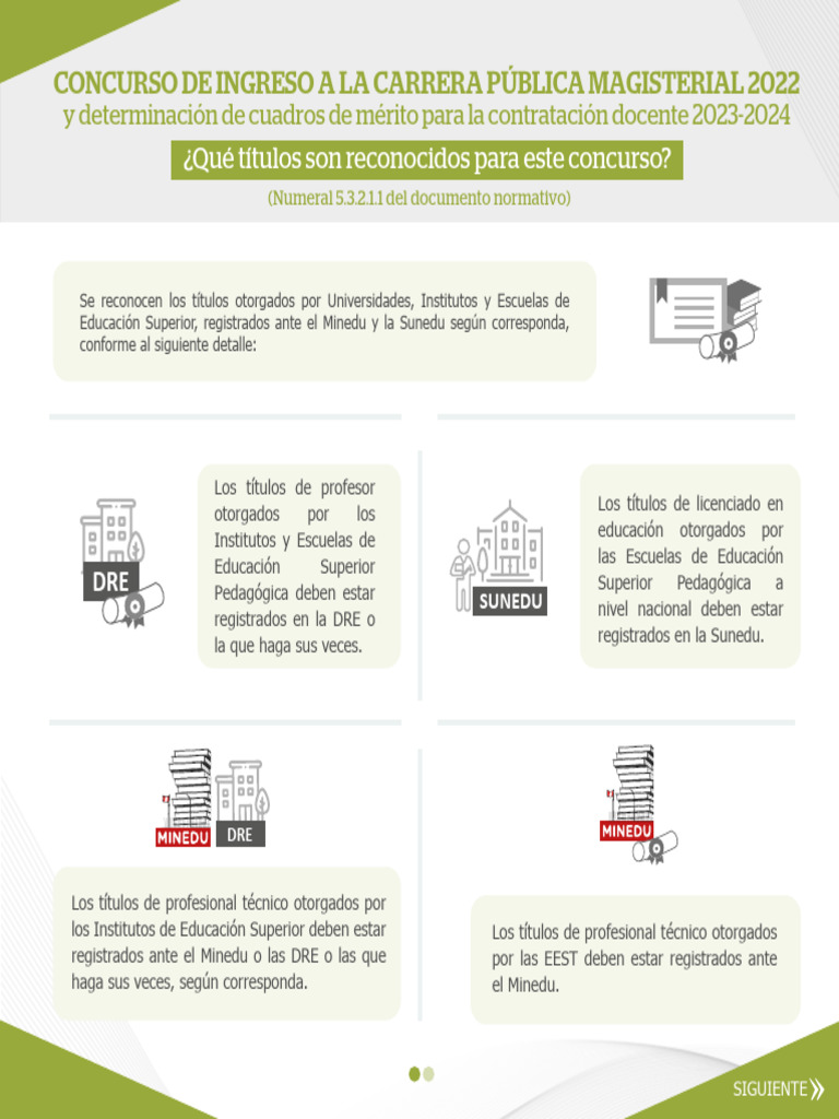 1. Qué-títulos-son-reconocidos | PDF | Educación más alta | Maestros