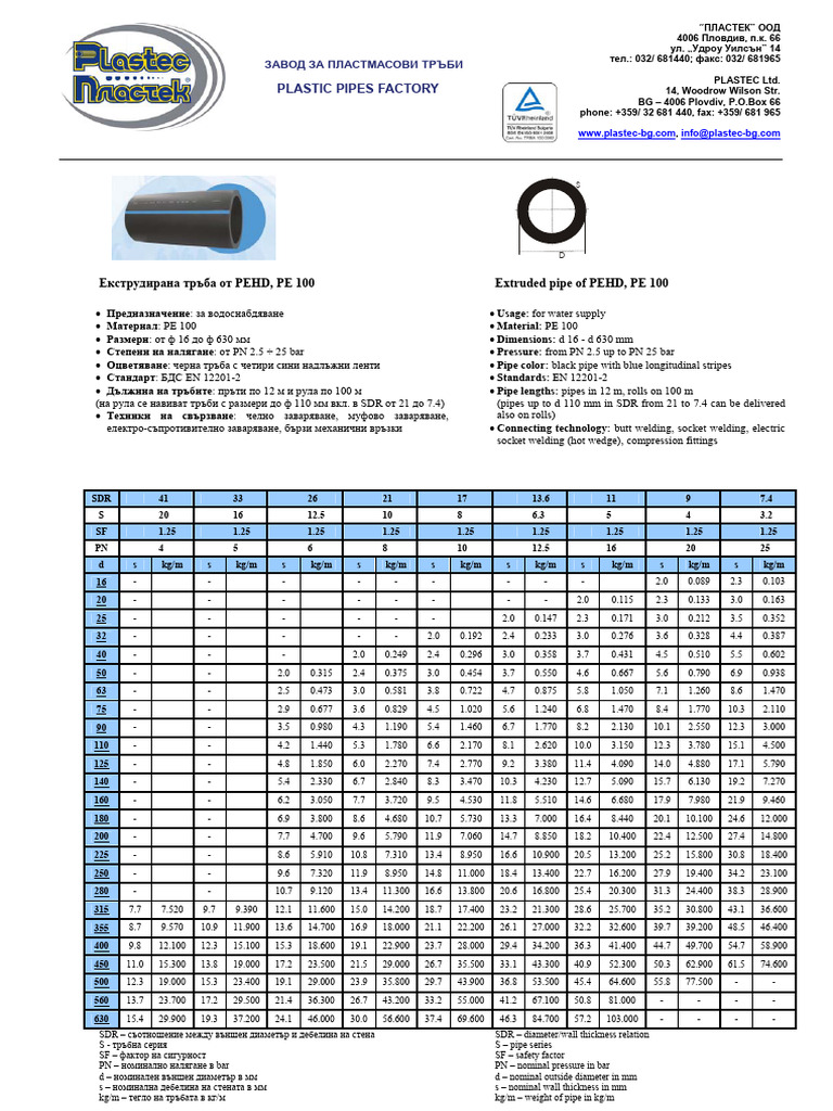 Tabliza Razmeri Voda11 | PDF