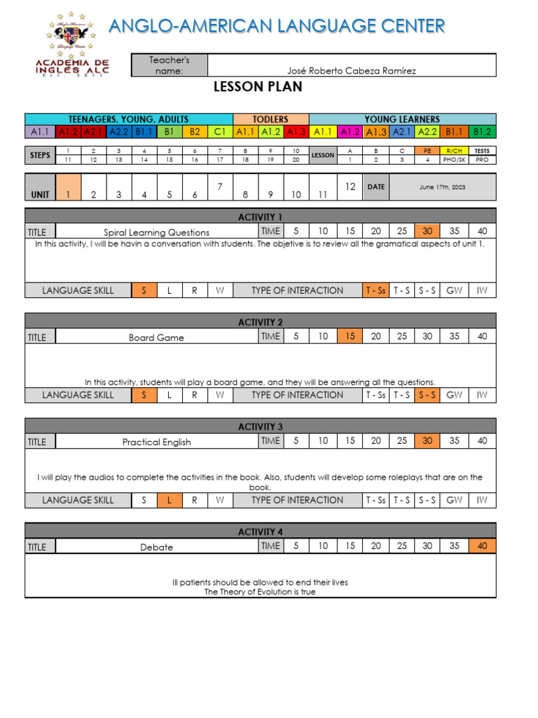 Lesson Plan Practical English | Download Free PDF | Learning | Human ...