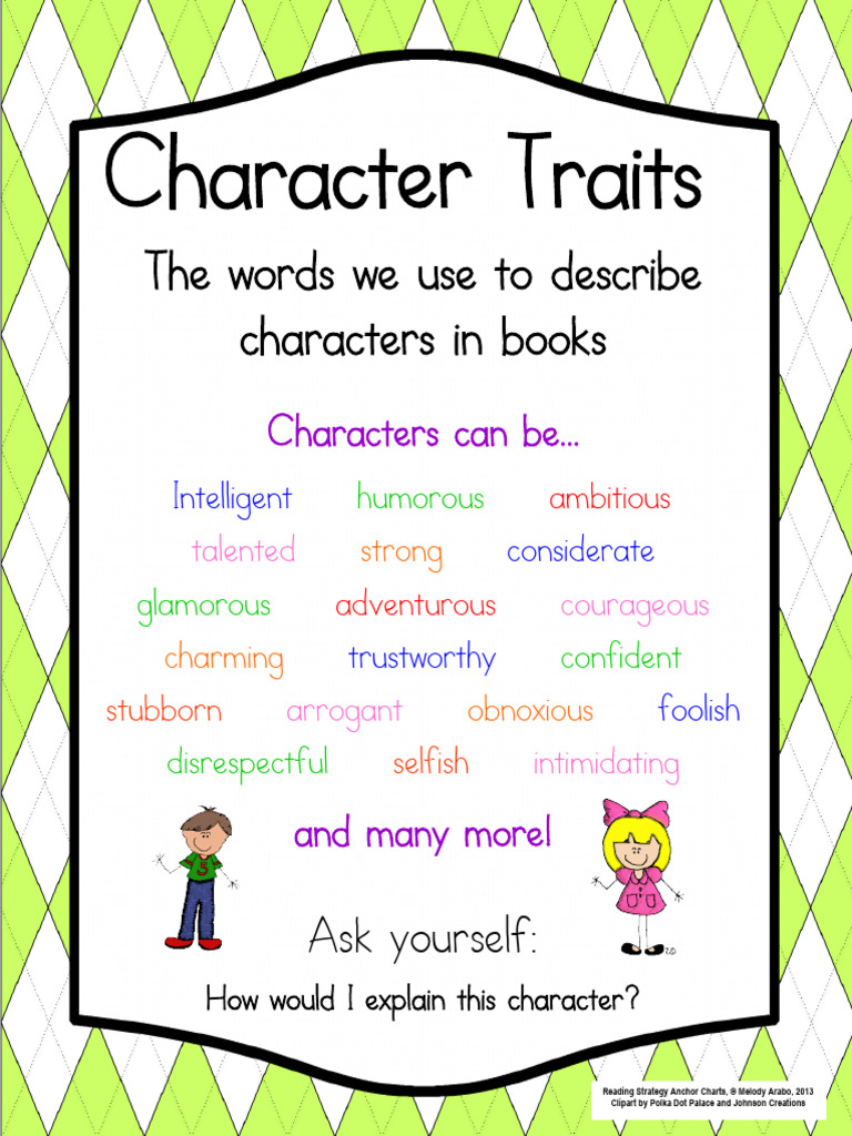 Character Traits Anchor Chart | PDF
