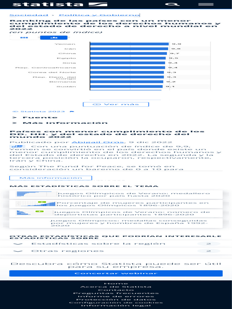 Derechos Humanos y Los Países en Los Que Menos Se Cumplen Del Mundo Statista | PDF | Eventos ...