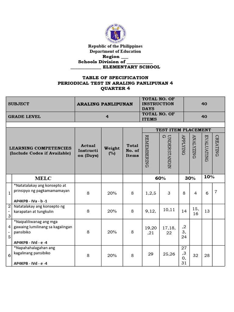 AP 4 With Tos and Ak q4 | PDF