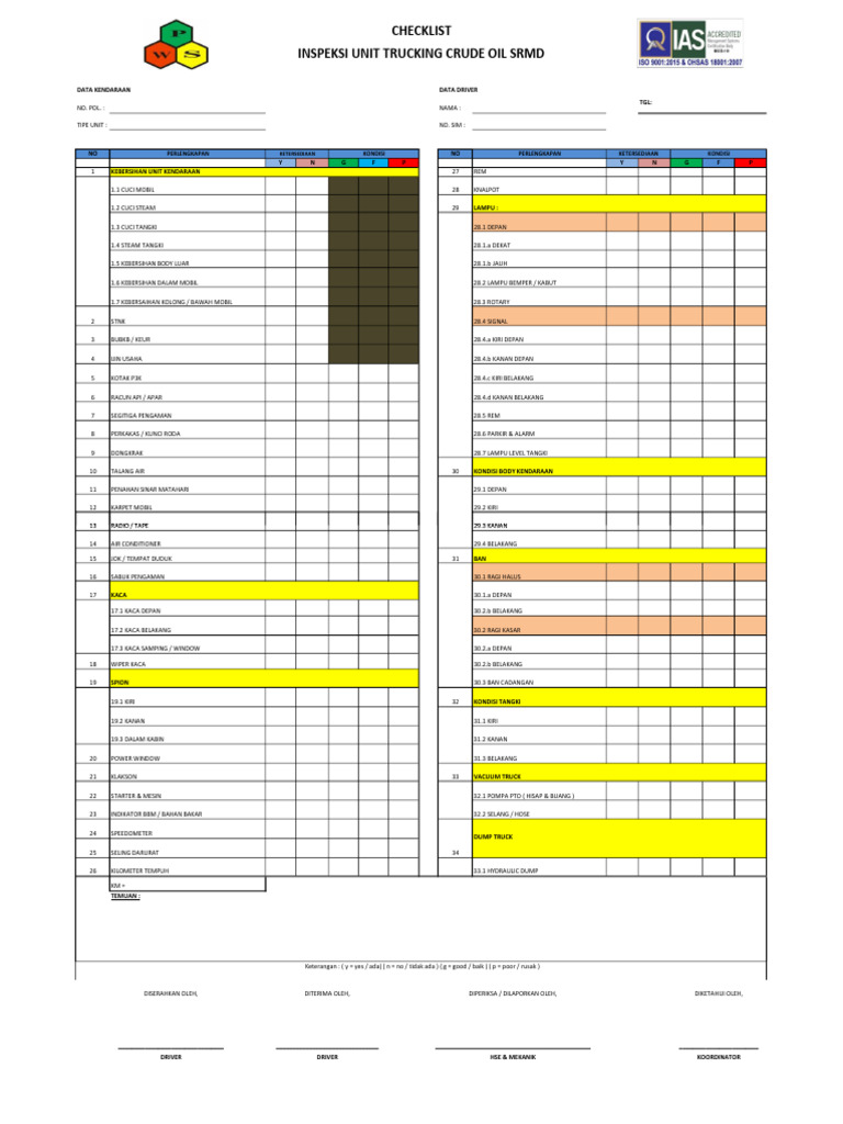 Form Inspeksi Kendaraan Di Revix | PDF