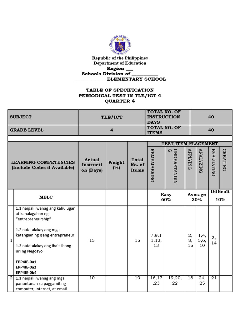 Epp-Ict-4 With Tos and Ak | PDF