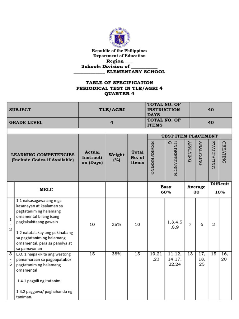 Epp-Agri-4 With Tos and Ak | PDF