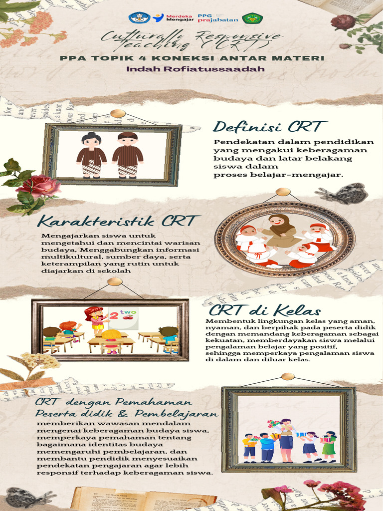 Topik 4 - PPA - Koneksi Antar Materi - Indah Rofi | PDF Topik 4 - PPA - Koneksi Antar Materi - Indah Rofi | PDF