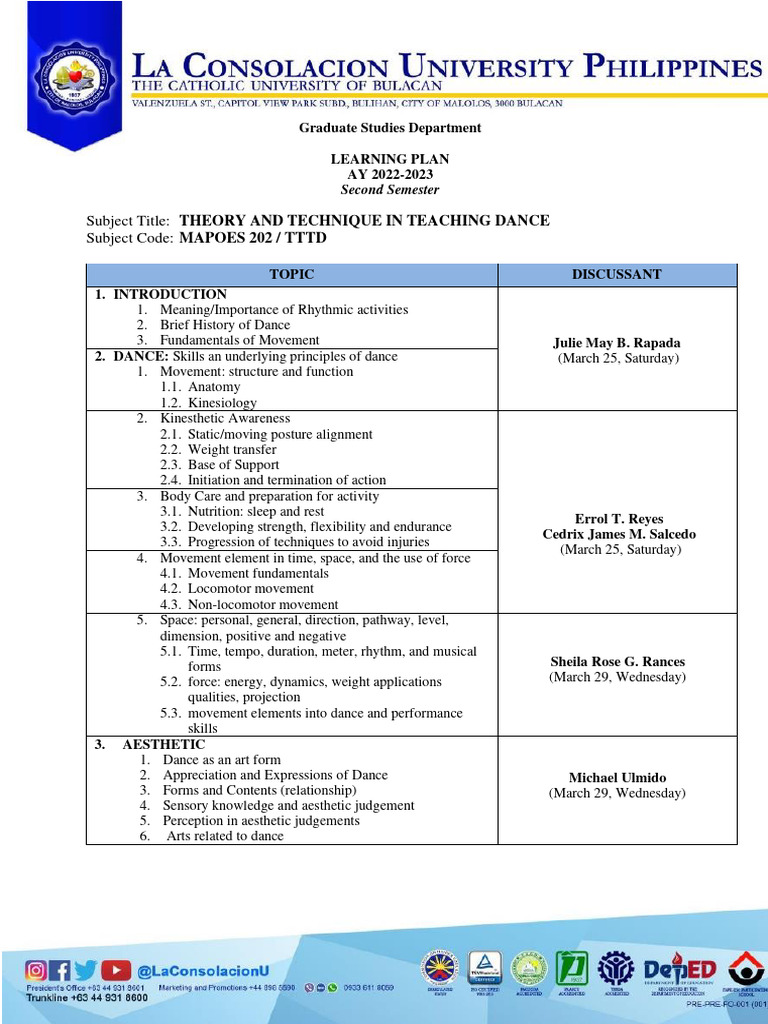 Learning Plan TTTD | PDF | Dances | Rhythm