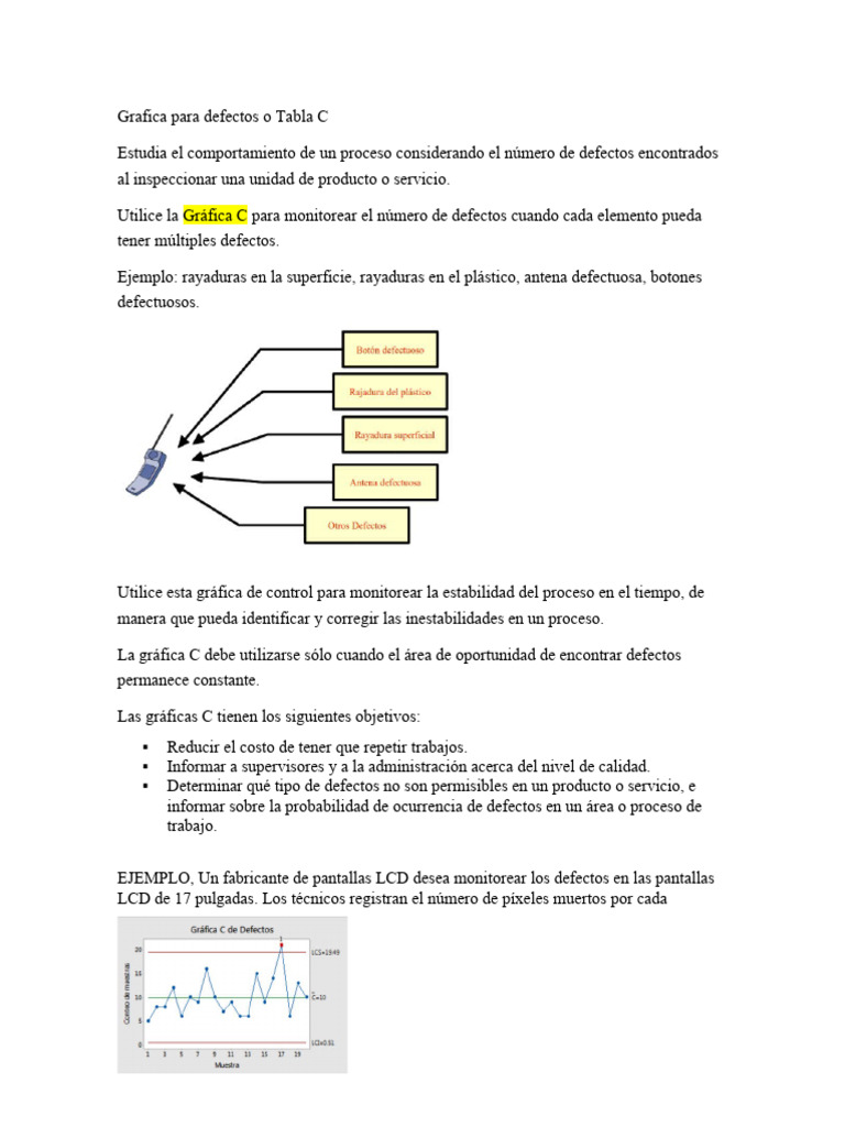 Gráfica C para Control de Defectos | PDF | Pantalla de cristal líquido