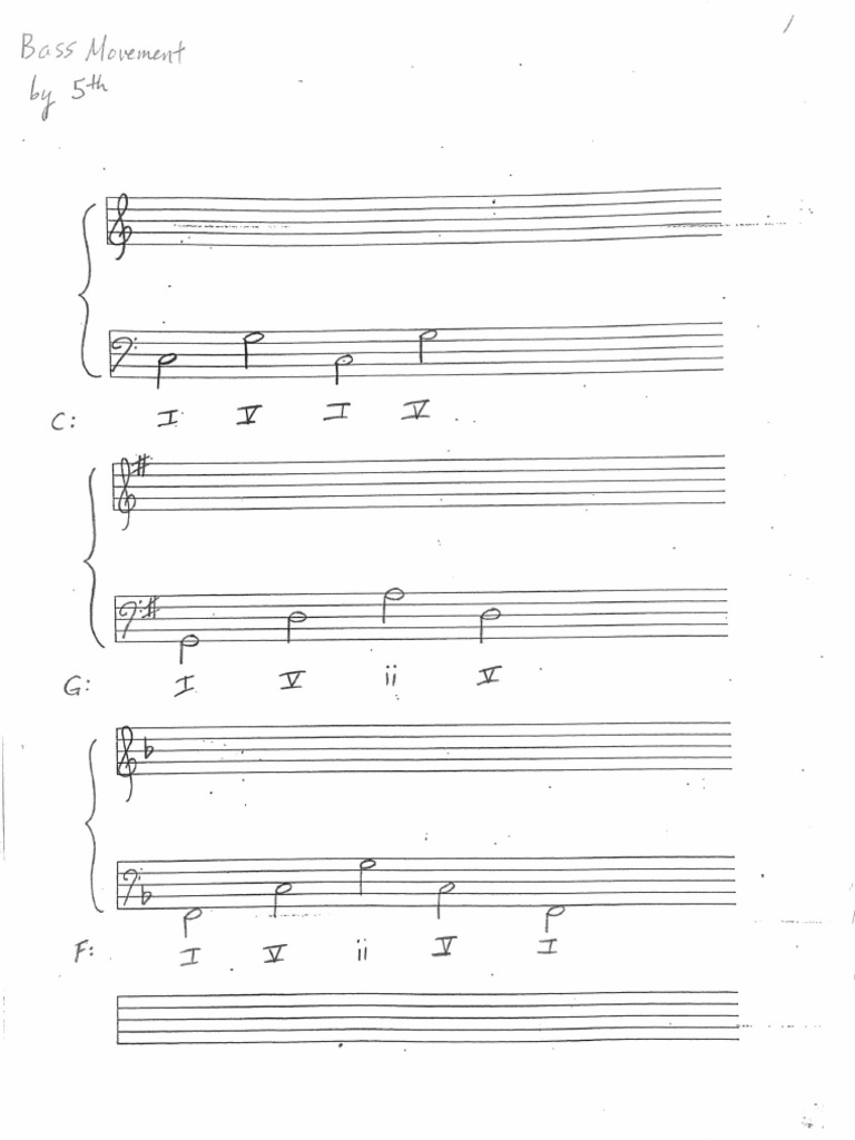 Music Theory Worksheets | PDF