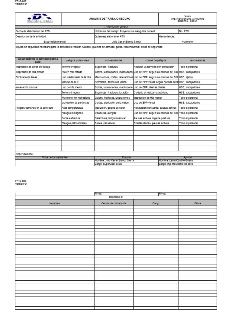 F04 Ats. | PDF | Enfermedades y trastornos | Medicina CLINICA