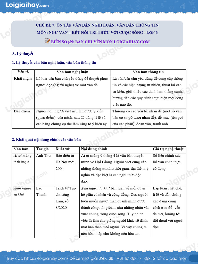 Tong Hop Bai Tap Chu de 7 On Tap Van Ban Nghi Luan Van Ban Thong Tin 1655710208 | PDF