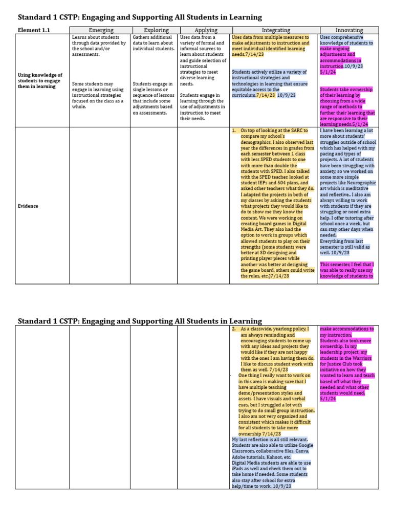 CSTP 1 Newby October 2023 1 | PDF | Reading Comprehension | Critical ...