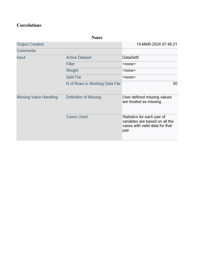 Try Out Dengan Menghitung Validitas Dan Reliabilitas Instrumen. | PDF ...