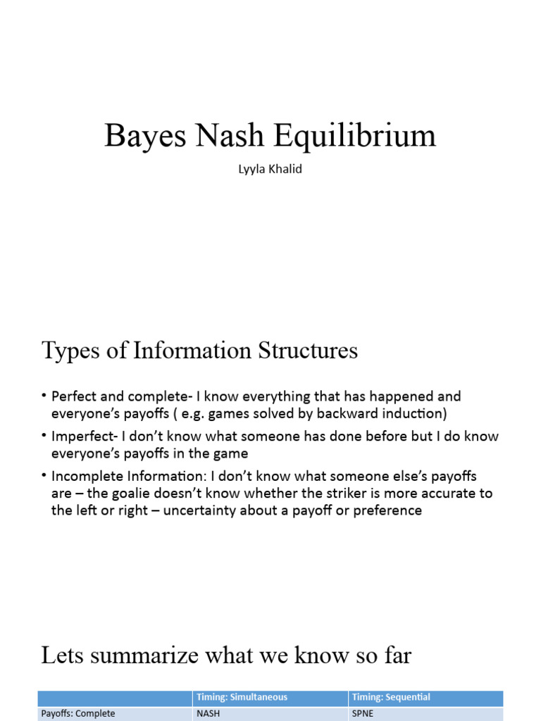 Bayes Nash Equilibirum 2023 Fall | PDF | Economics | Economics Of Uncertainty