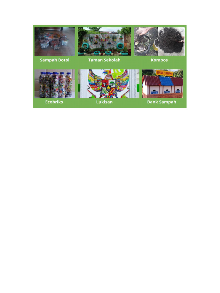 Gambar Daur Ulang | PDF