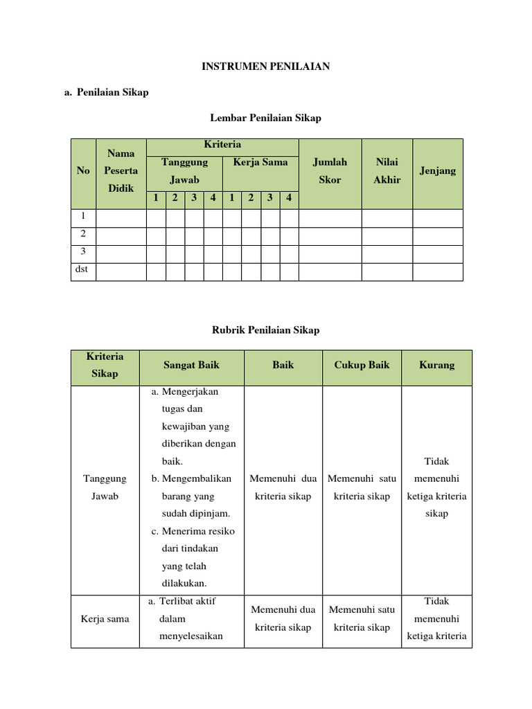 Instrumen Pen. Sikap Dan Keterampilan IPS | PDF