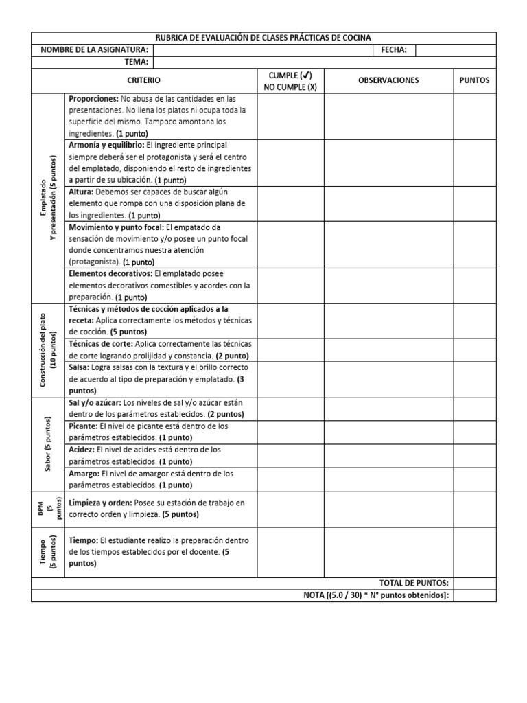 Rubrica de Evaluación de Clases Prácticas de Cocina | PDF | Cocinando | sal
