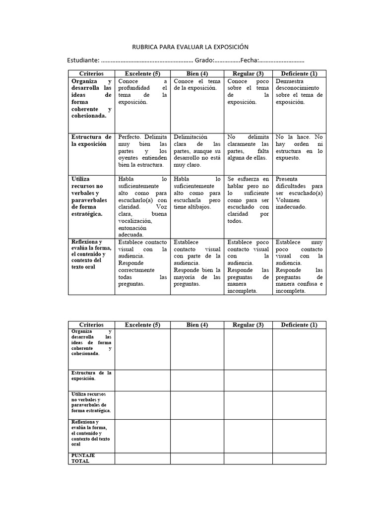 Rúbrica para Evaluar Exposiciones | PDF | Crecimiento personal y ...