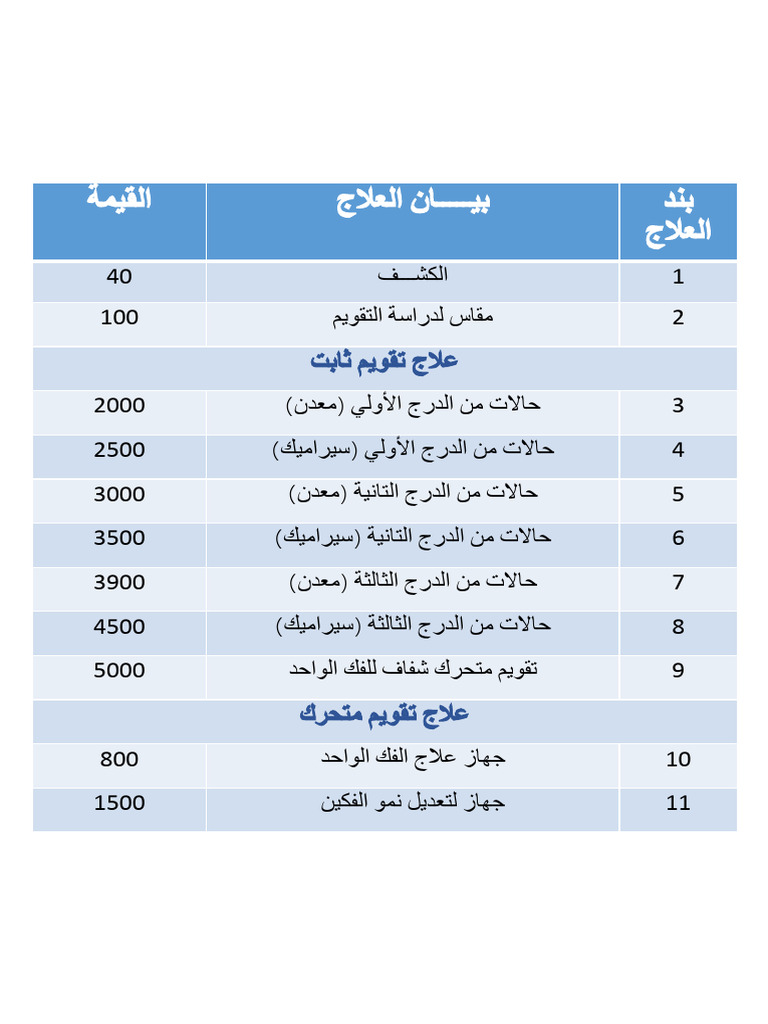 New Microsoft PowerPoint Presentation 2 | PDF