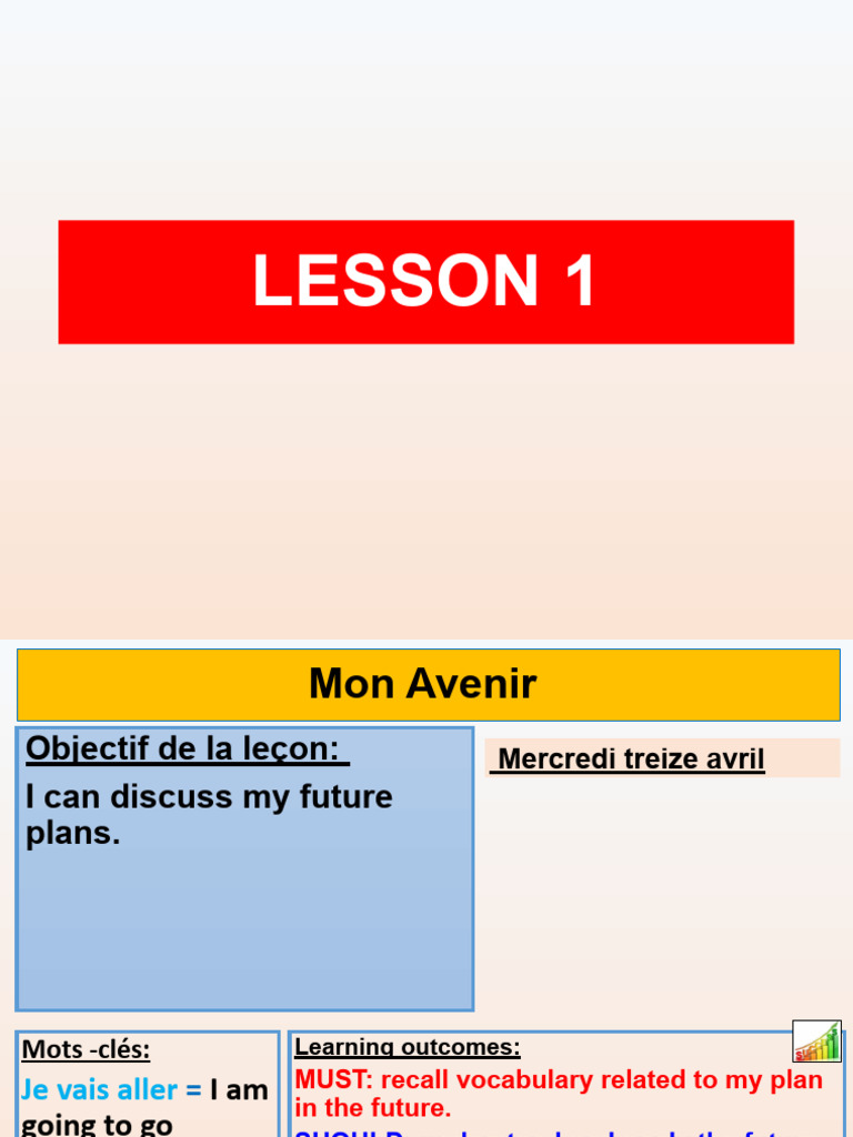 Unit 1 - Mon Avenir - Lesson 1 | PDF | Arts du langage et discipline ...