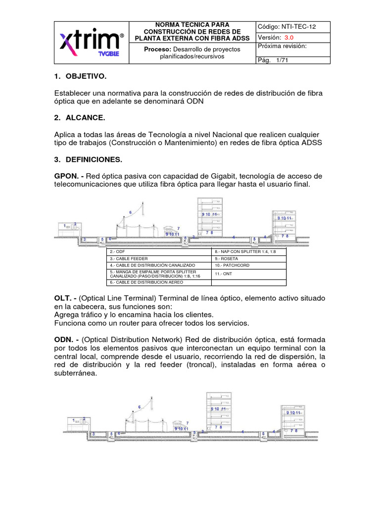 Nti-Tec-12 - Norma Técnica para Construcción de Redes de Planta Externa Con Fibra Adss v3.0 ...