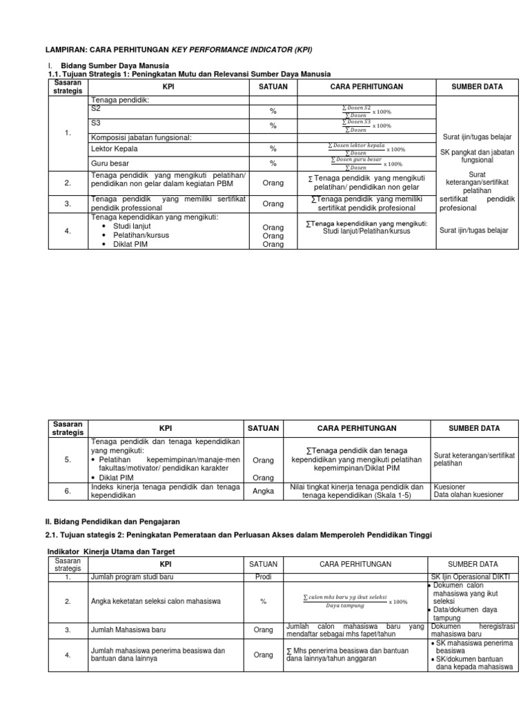 Lampiran Cara Perhitungan Key Performanc | PDF