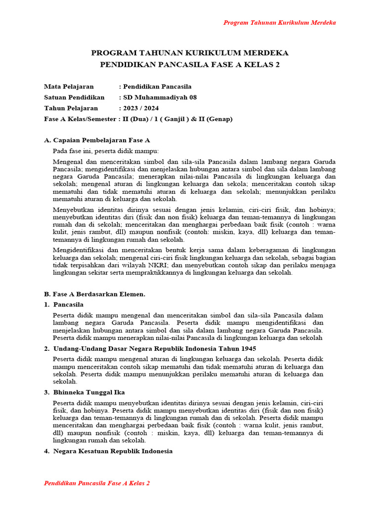 PROTA PPKN KELAS 2 | PDF