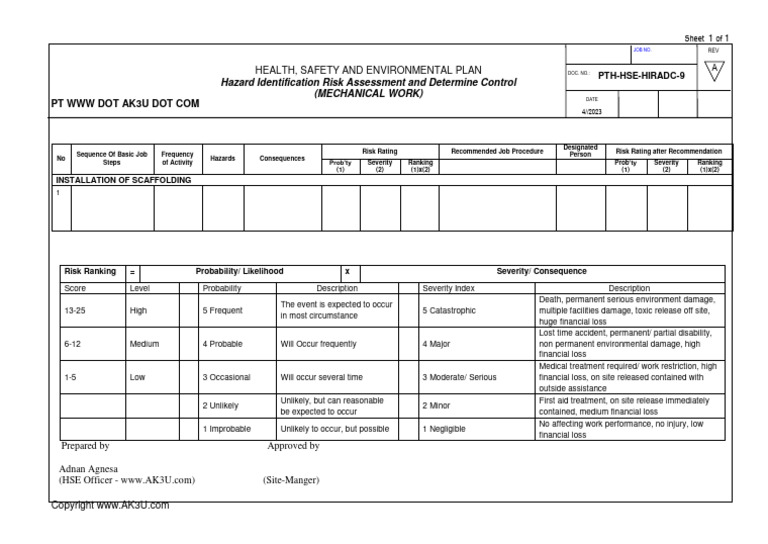 Form HIRADC K3 | PDF | Risk | Hazards