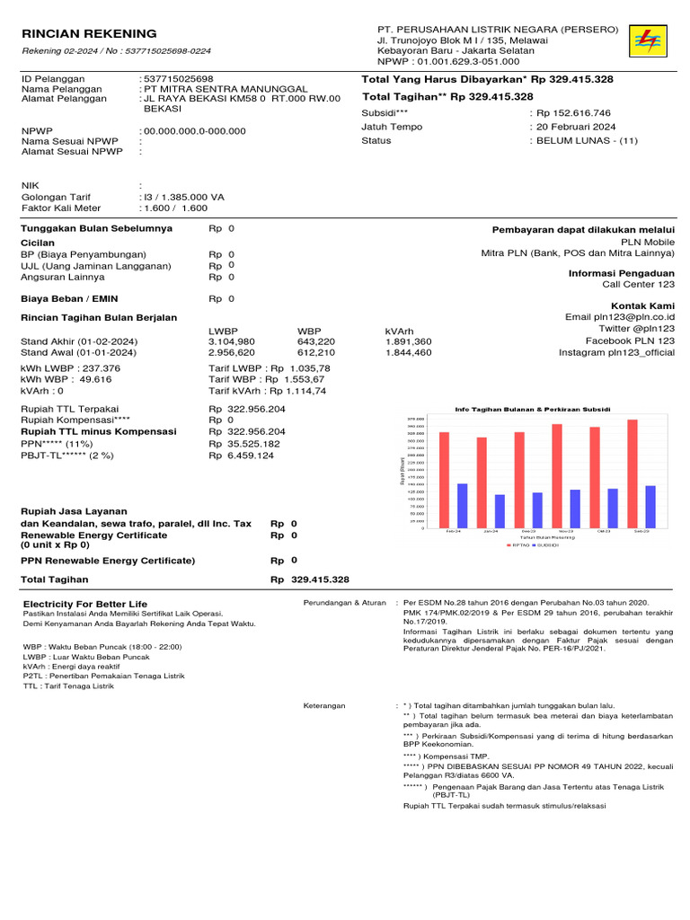 PT. Mitra Sentra Manunggal (Februari 2024) Invoice - 537715025698 | PDF