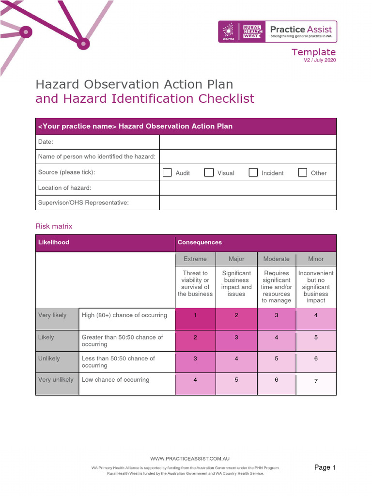 Hazard Observation and Identification Template | PDF | Risk | Hazards