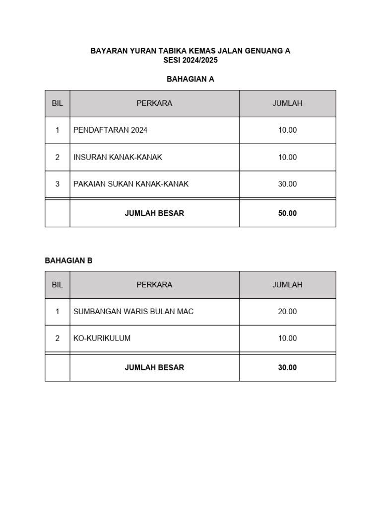 Bayaran Yuran Tabika Kemas Jalan Genuang A | PDF