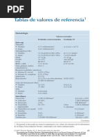 Valores Normales de Laboratorio - Recursos - Manual MSD Versión para Profesionales | PDF ...