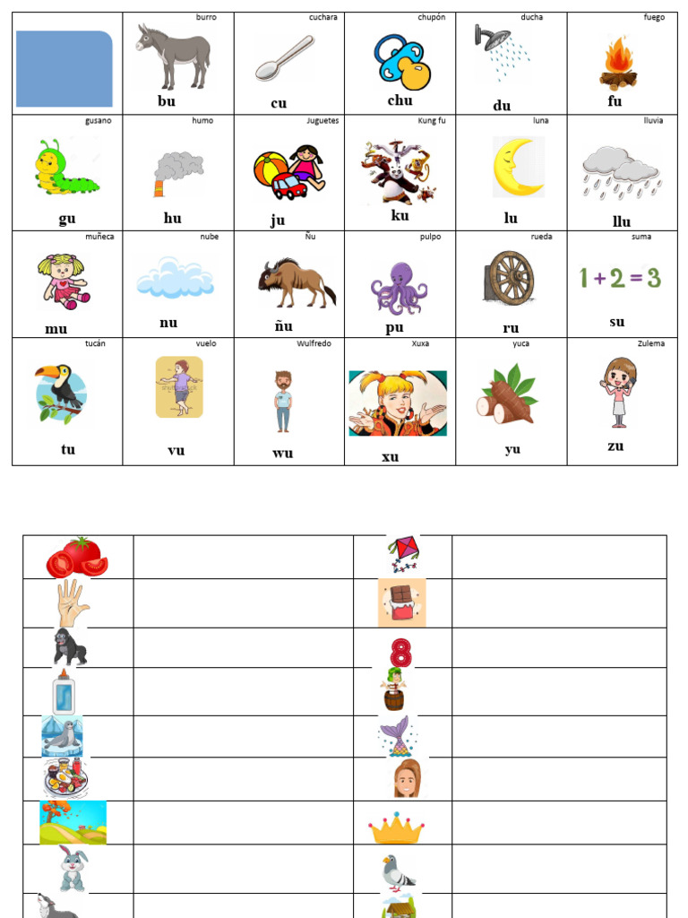 Fichas de Las Silabas Con La U | PDF